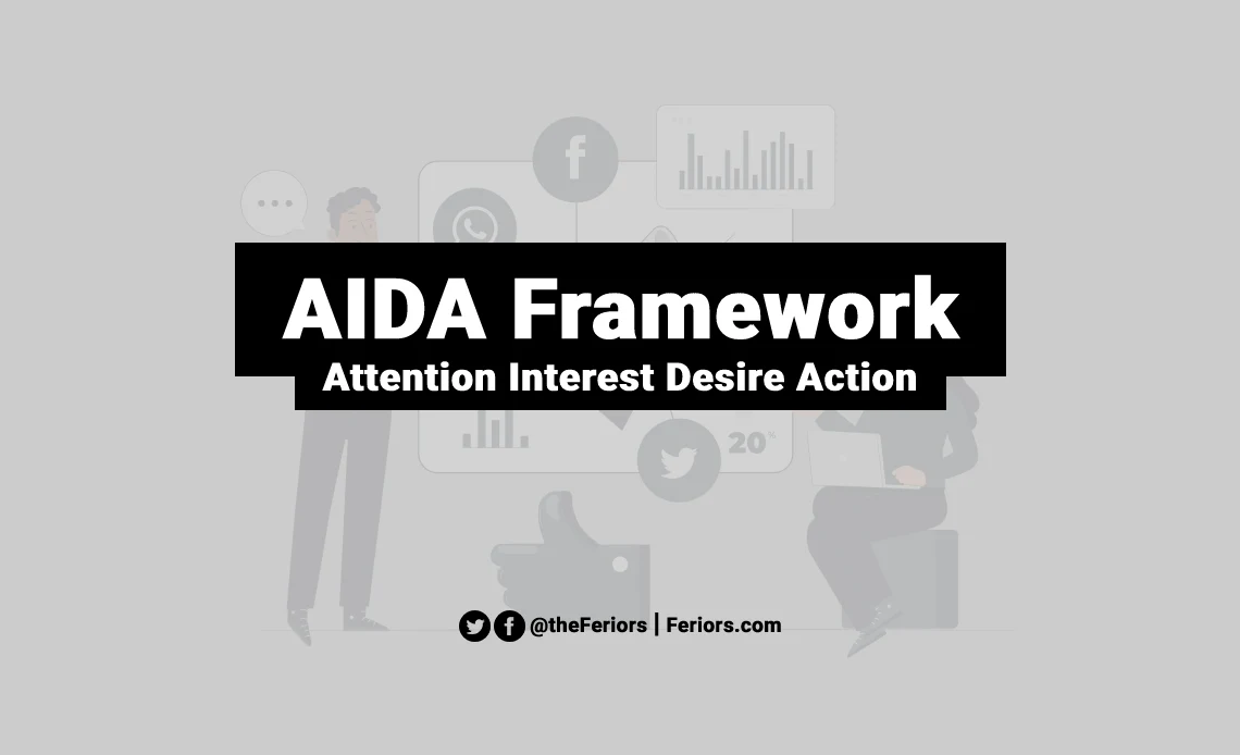 Aida Marketing Explained Mastering The Customers Buying Process Feriors